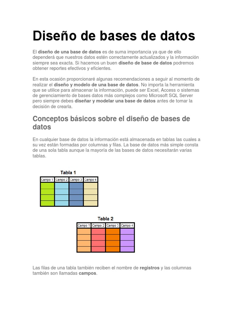 Diseño de Bases de Datos | PDF | Tabla (base de datos) | Bases de datos