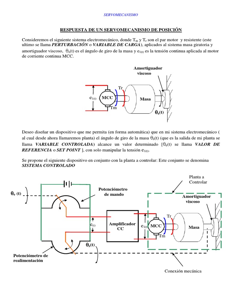 Servomecanismo | PDF | Realimentación | Fuerza
