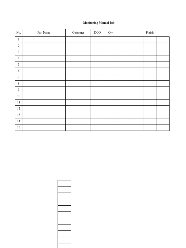 Monitoring Job | PDF | Business | Computers