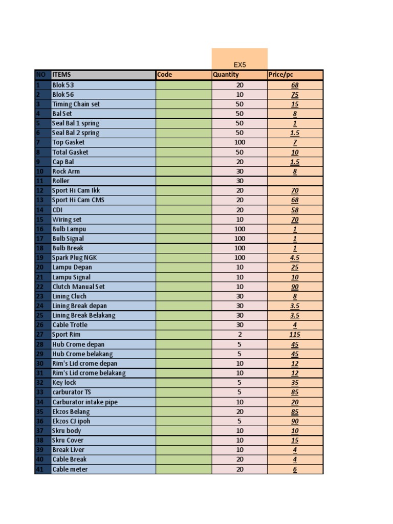 Motorcycle Parts Inventory List | PDF