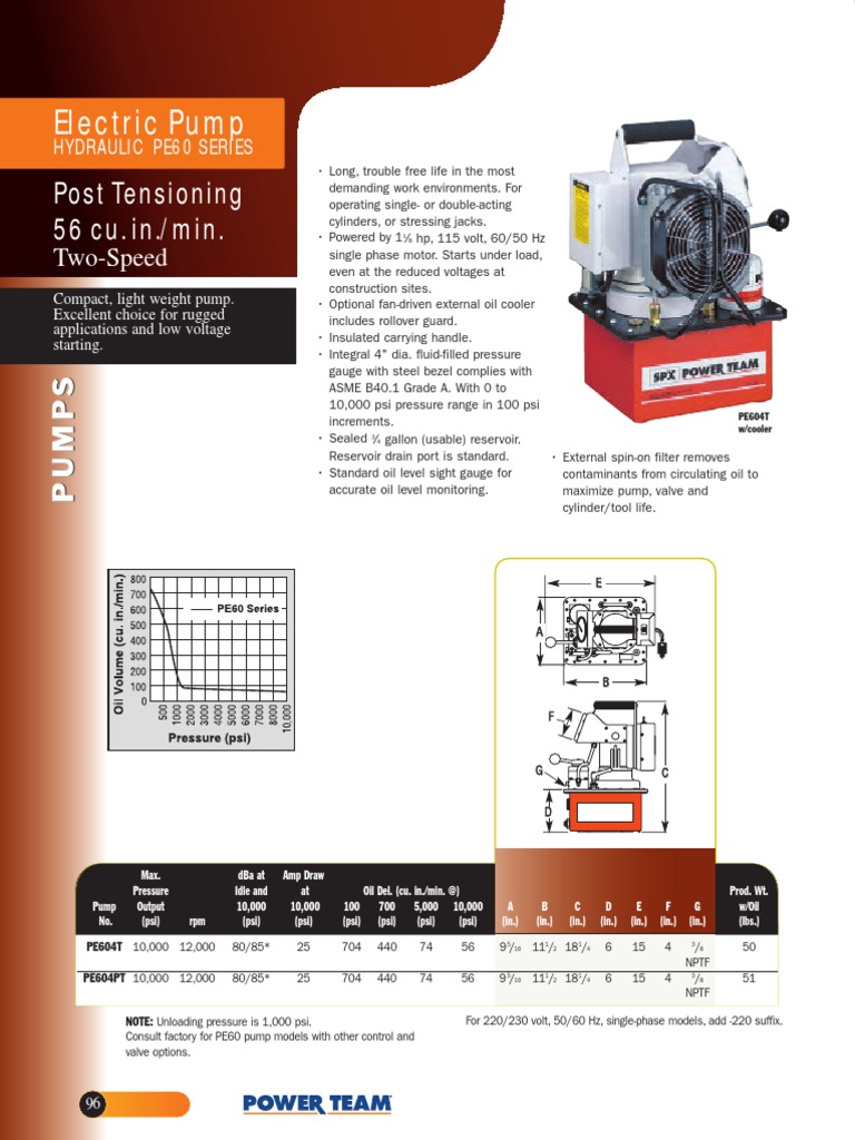 Power Team PE60 Catalog | PDF | Pump | Electromagnetism