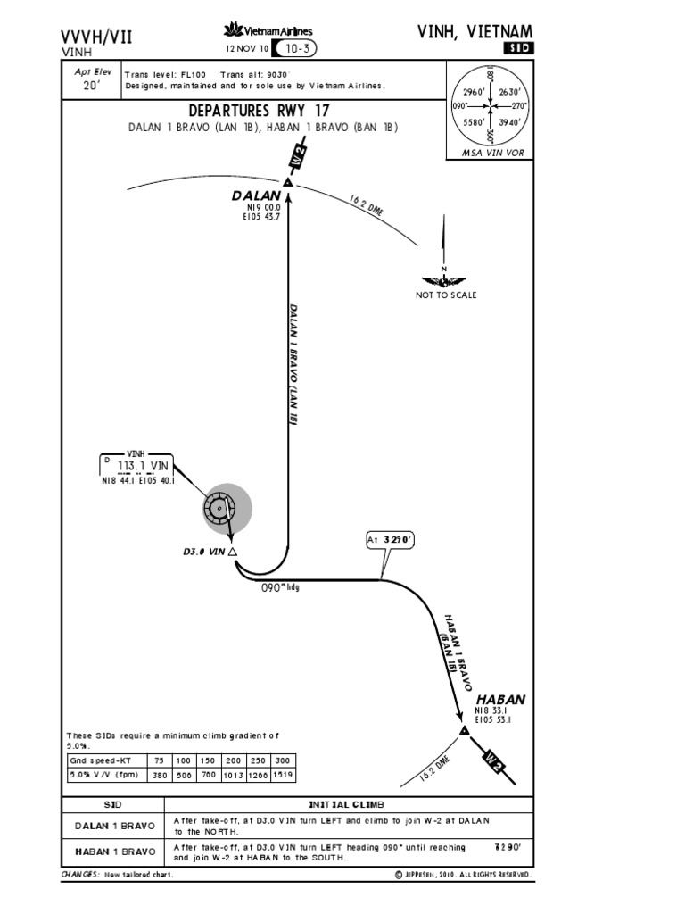 vvvh | Airport | Aerospace | Free 30-day Trial | Scribd