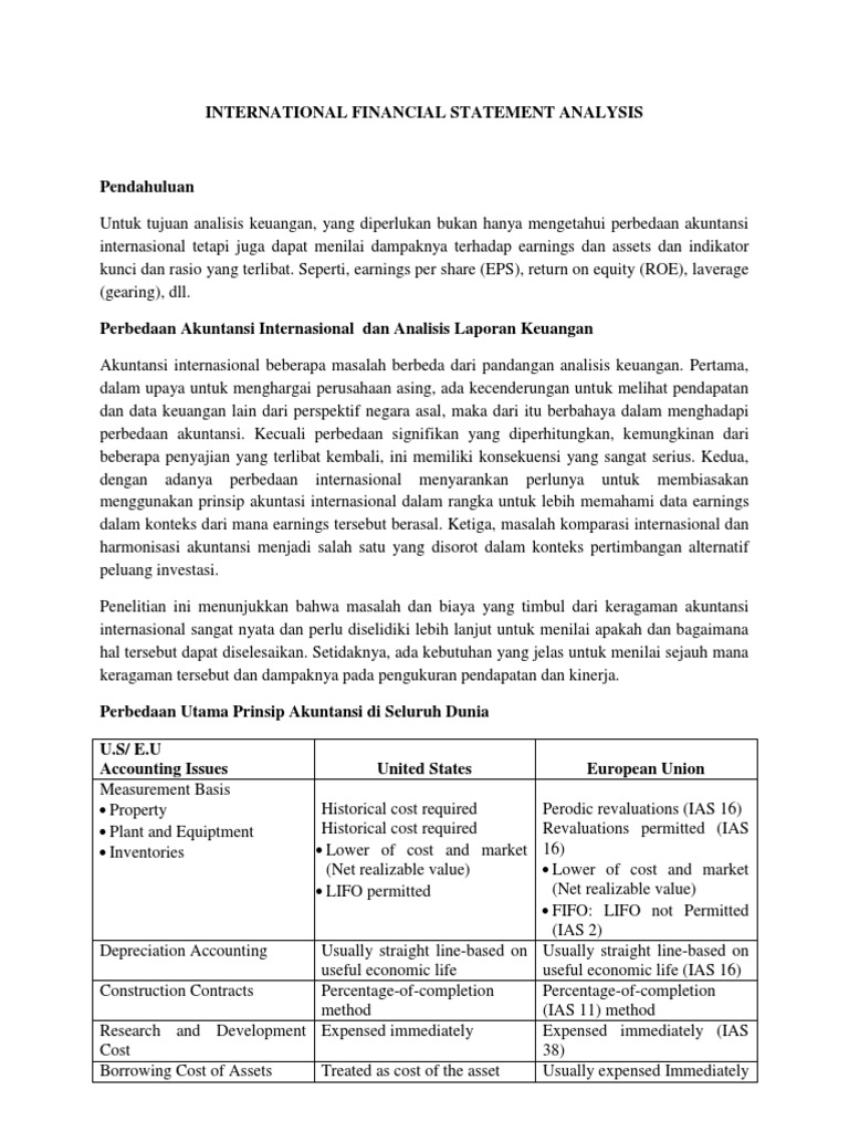 International Financial Statement Analysis | PDF