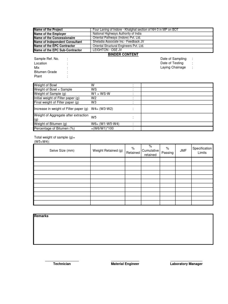 Asphalt | Asphalt | Density