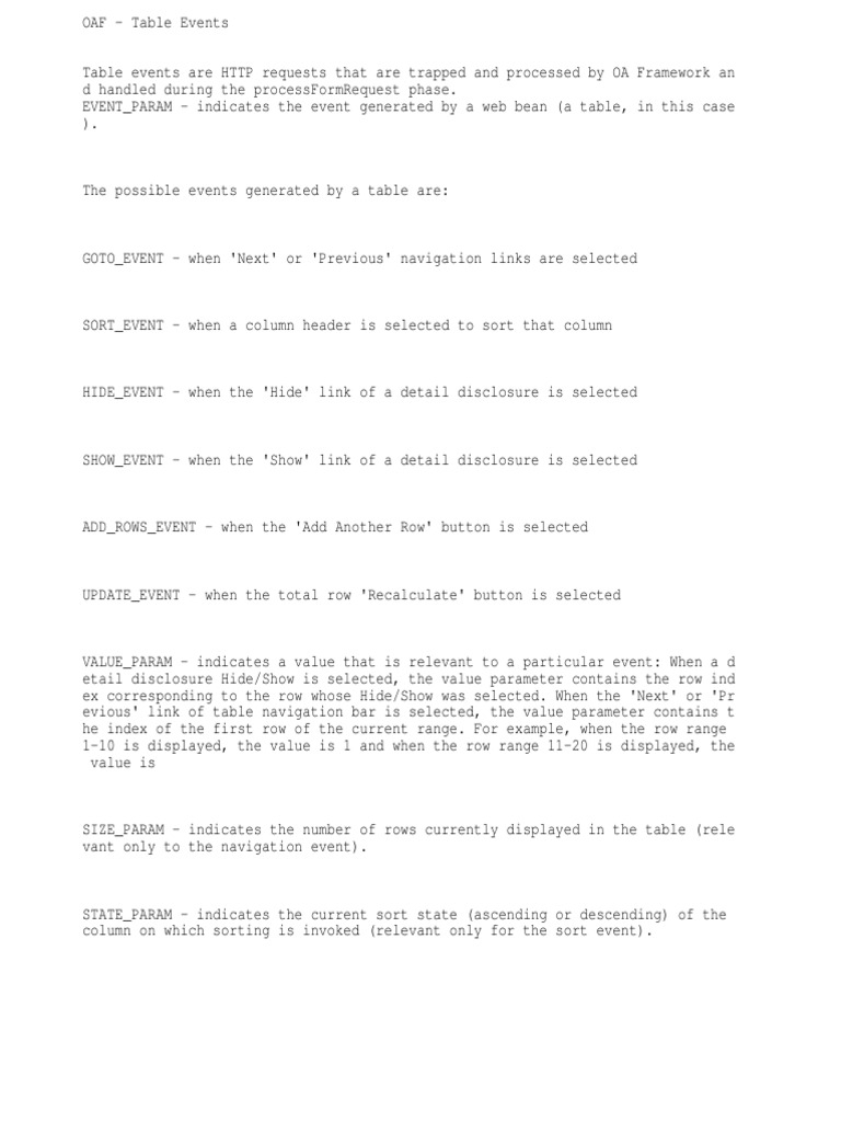 Oaf Table Events Pdf Areas Of Computer Science Computing