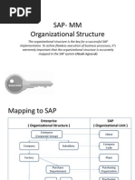 Sap MM Enterprise Structure | PDF | Warehouse | Procurement