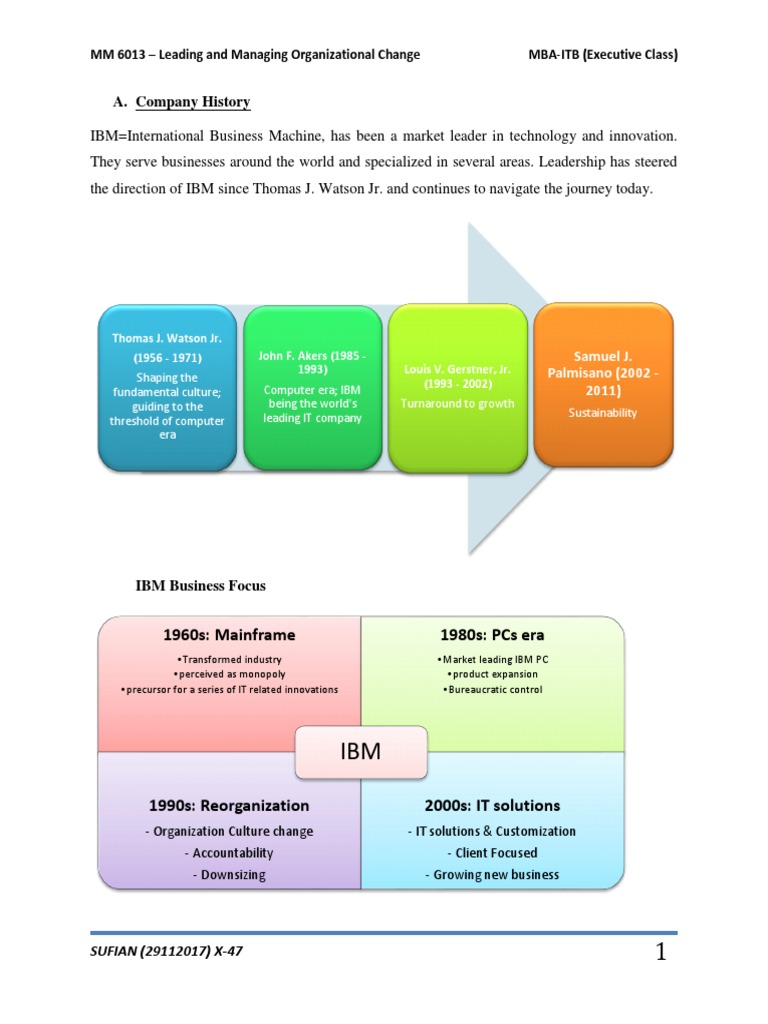 IBM Vision and Values | PDF | Ibm | Strategic Management