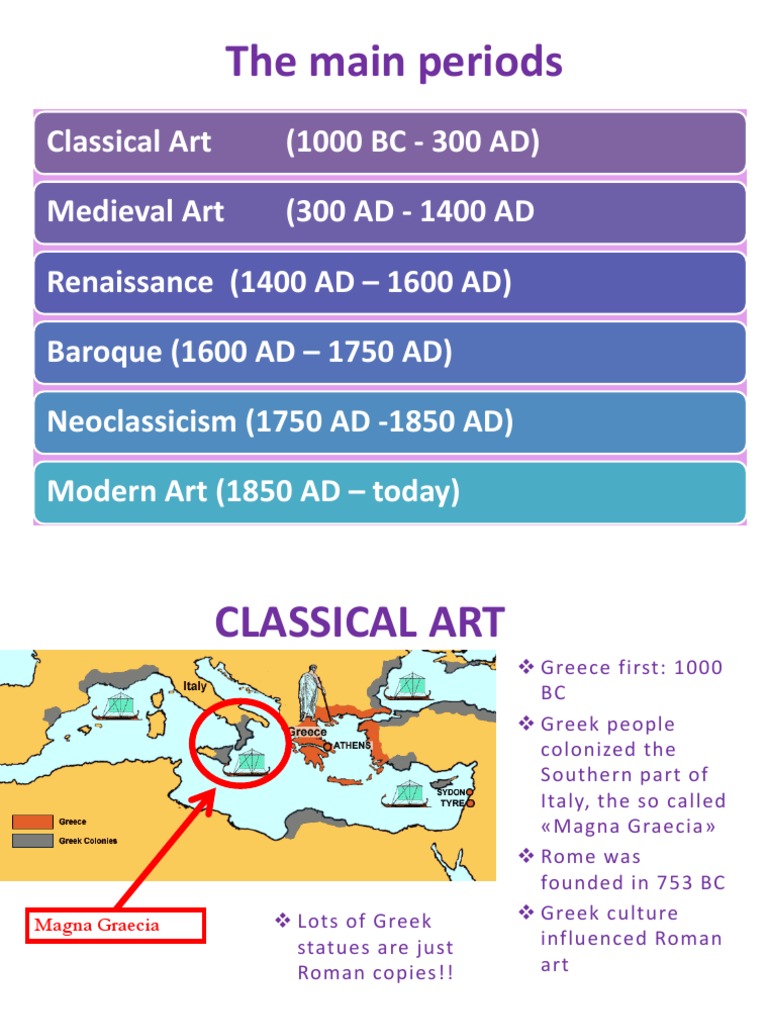 Overview of Major Art Periods | PDF
