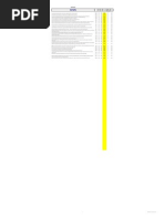 Drilling Stop Card Safety Analysis | PDF | Manufactured Goods | Nature
