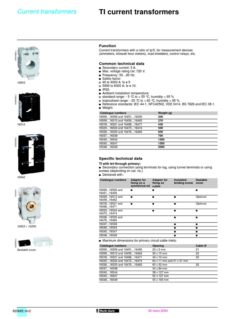 CT | Electrical Engineering | Electricity