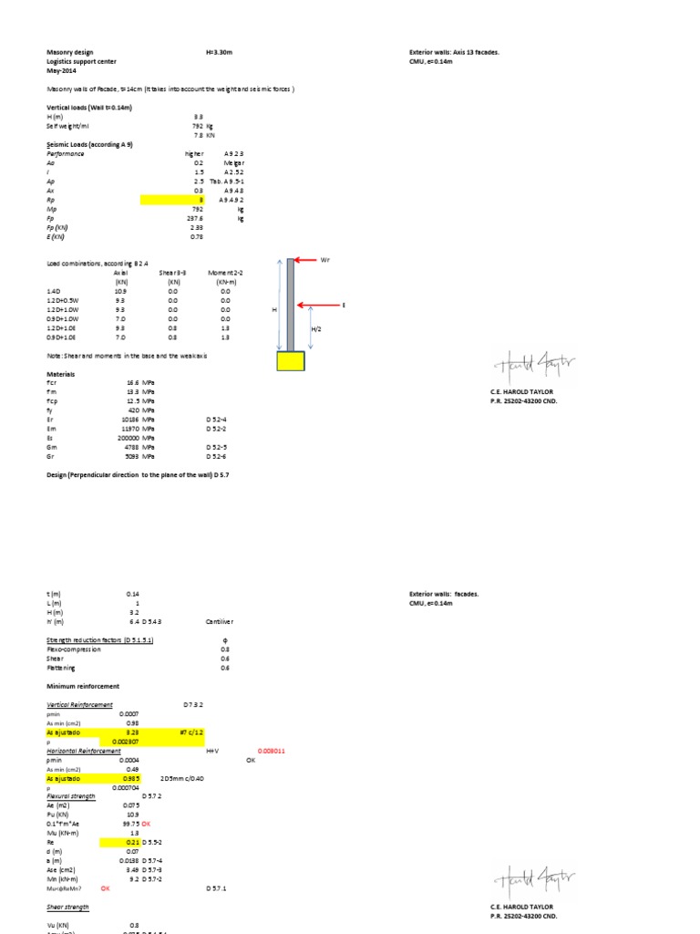 Axis 13 Wall Od Calculations | Download Free PDF | Materials | Building ...