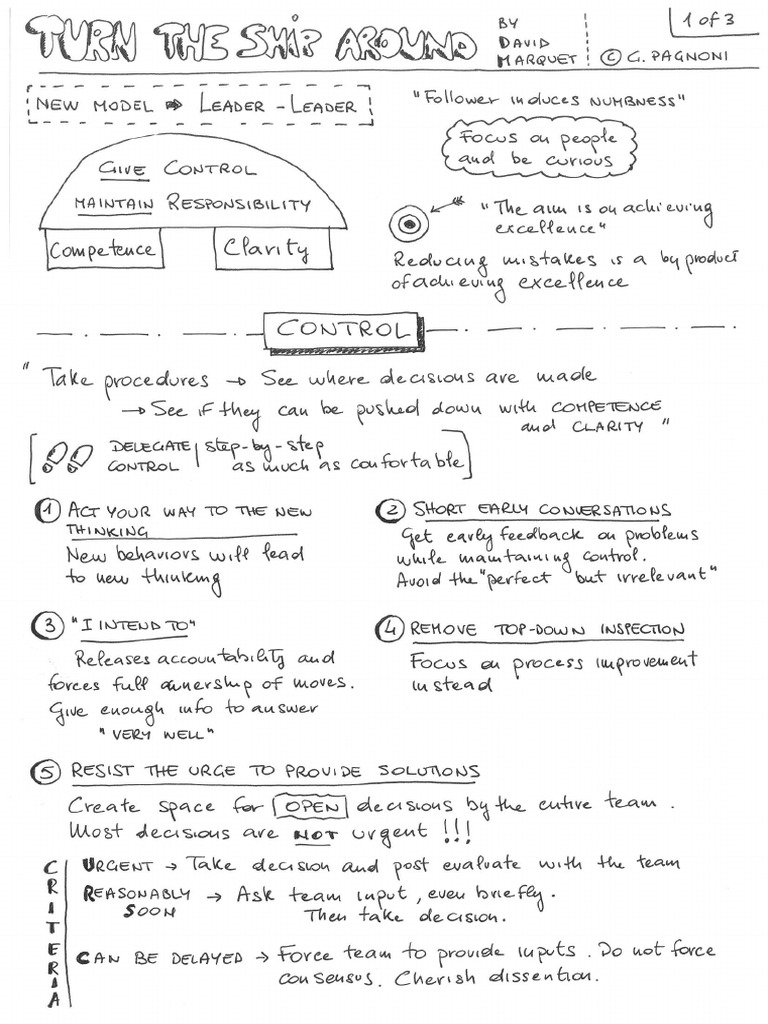 Turn Ship Around | PDF