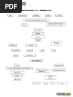 PCAP Pediatric Community Acquired Pneumonia PATHOPHYSIOLOGY | PDF ...