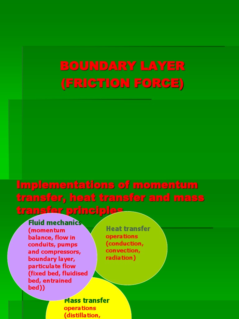 DS S Lecture Boundary Layer4 | PDF | Boundary Layer | Fluid Dynamics