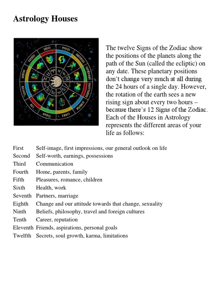 Astrology Houses | PDF | Astrological Sign | Occult