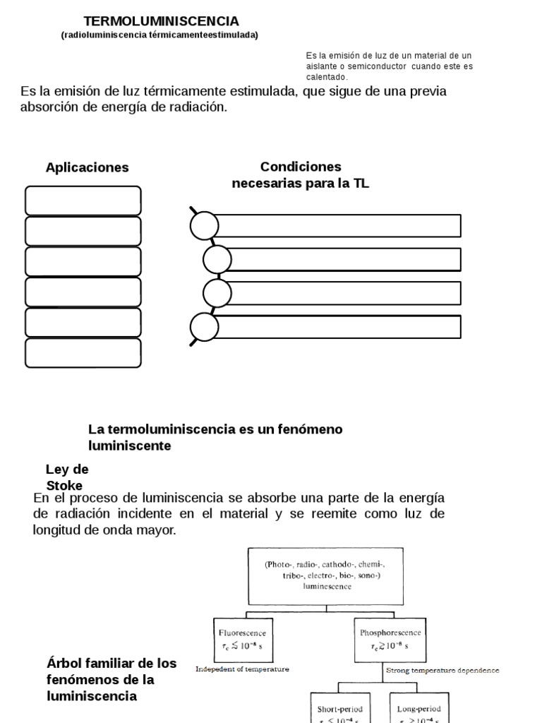 Termoluminiscencia | PDF | Física Aplicada e Interdisciplinaria | Química