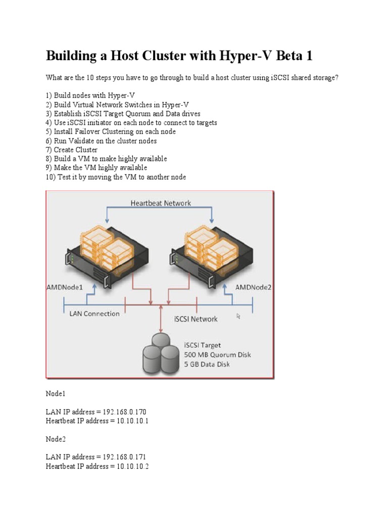 Build a Hyper-V Host Cluster in 10 Steps | PDF | Hyper V | Computer Cluster