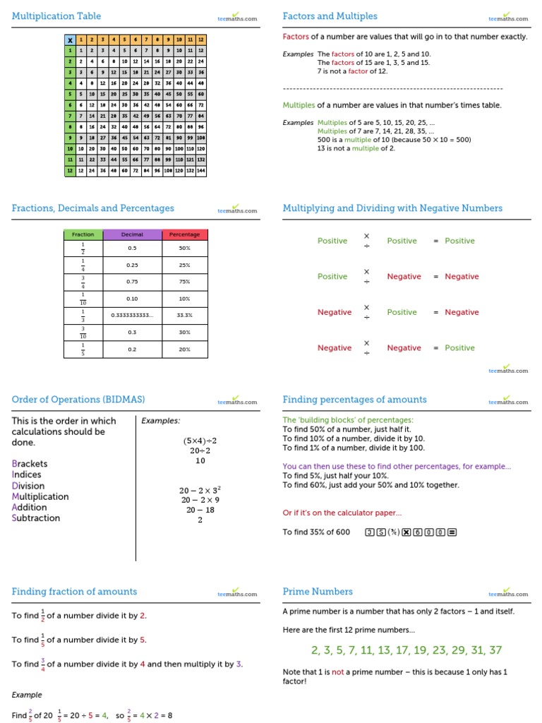 Revision Cards 4 Per Page | PDF | Litre | Fraction (Mathematics)