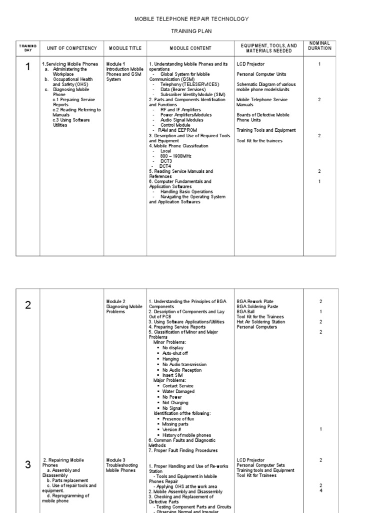Mobile Phone Training Plan | PDF | Office Equipment | Telephony