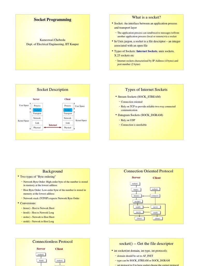 Socket Programming What Is A Socket?: Internet Sockets | PDF