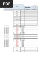 Daily Welding Machine Inspection Checklist
