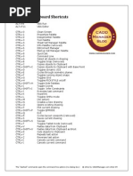 YQArch Commands | PDF