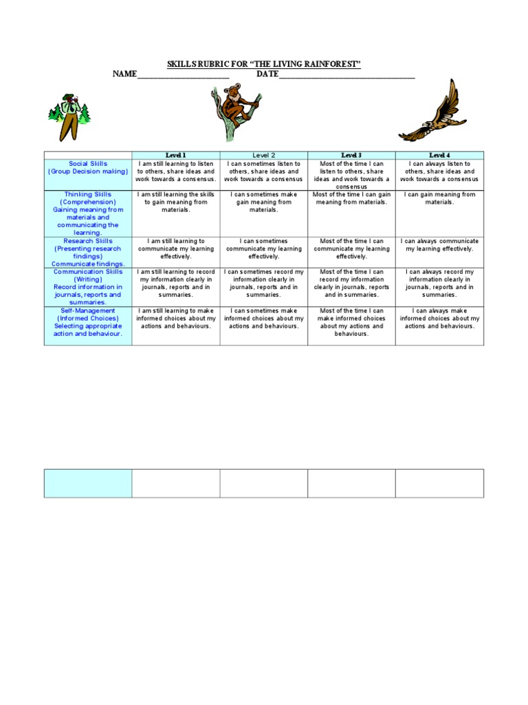 Skills Rubric For "The Living Rainforest" NAME - DATE | PDF