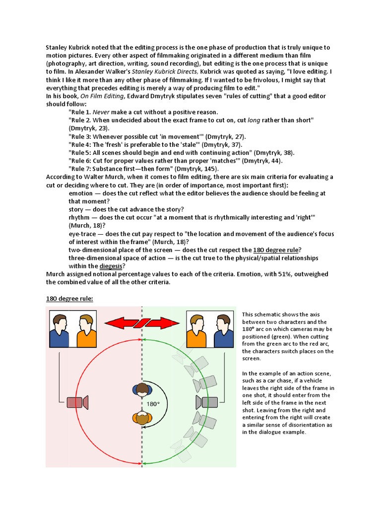 An Editing Note | PDF