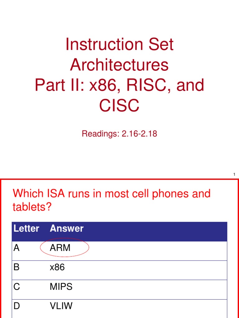 4 22 01 ISA Part II Annotated | PDF | Central Processing Unit ...