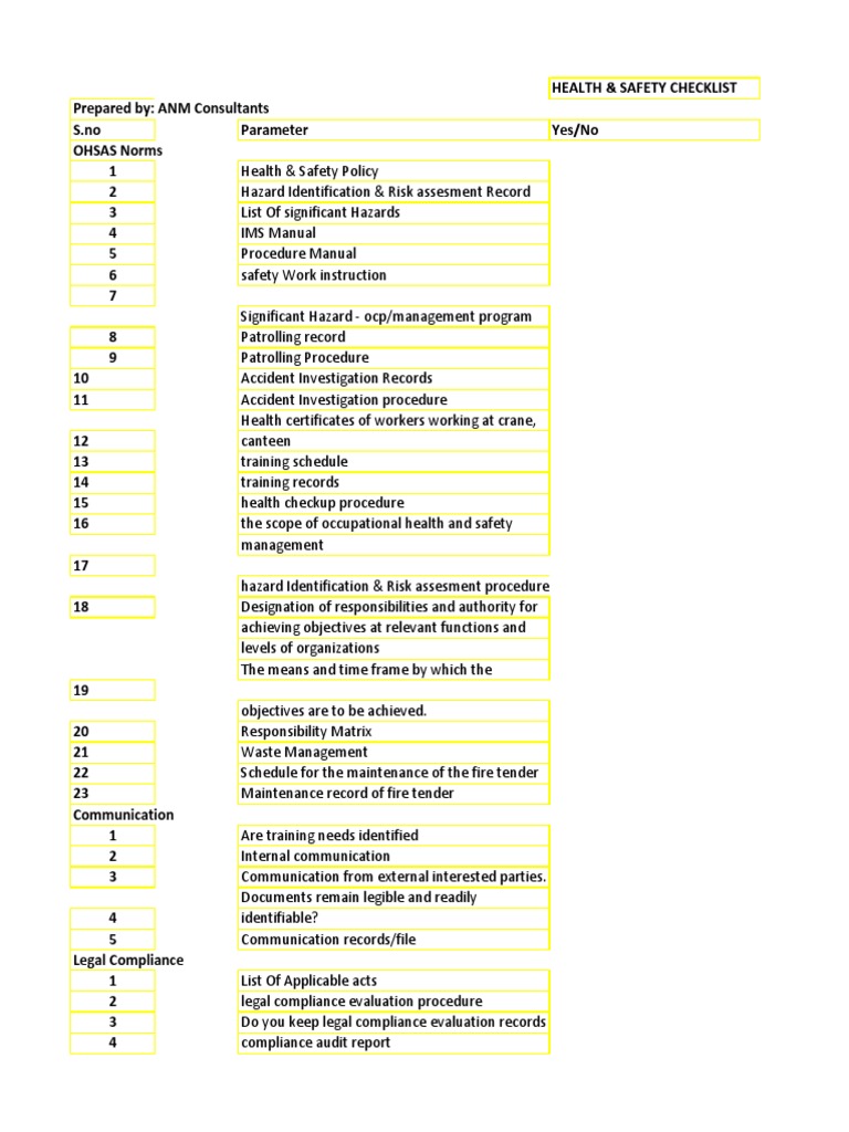 H S Checklist | PDF