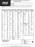 DIN 76-1 - ( 2004)-Thread run-outs and thread undercuts for ISO metric ...