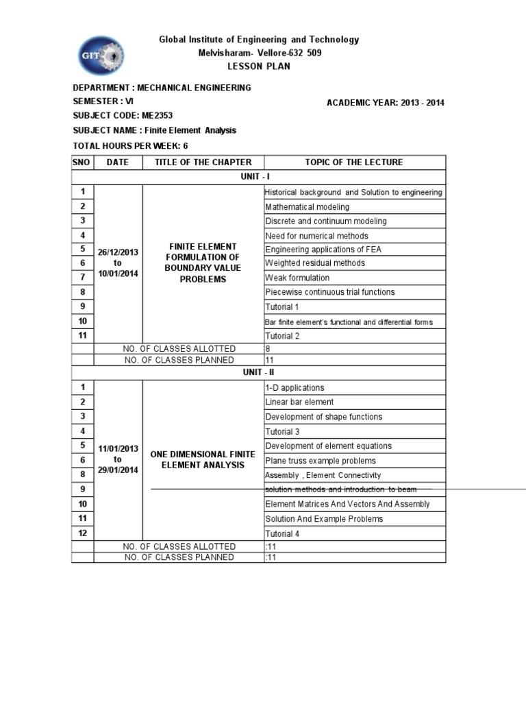 Fea Lesson Plan | PDF | Finite Element Method | Numerical Analysis
