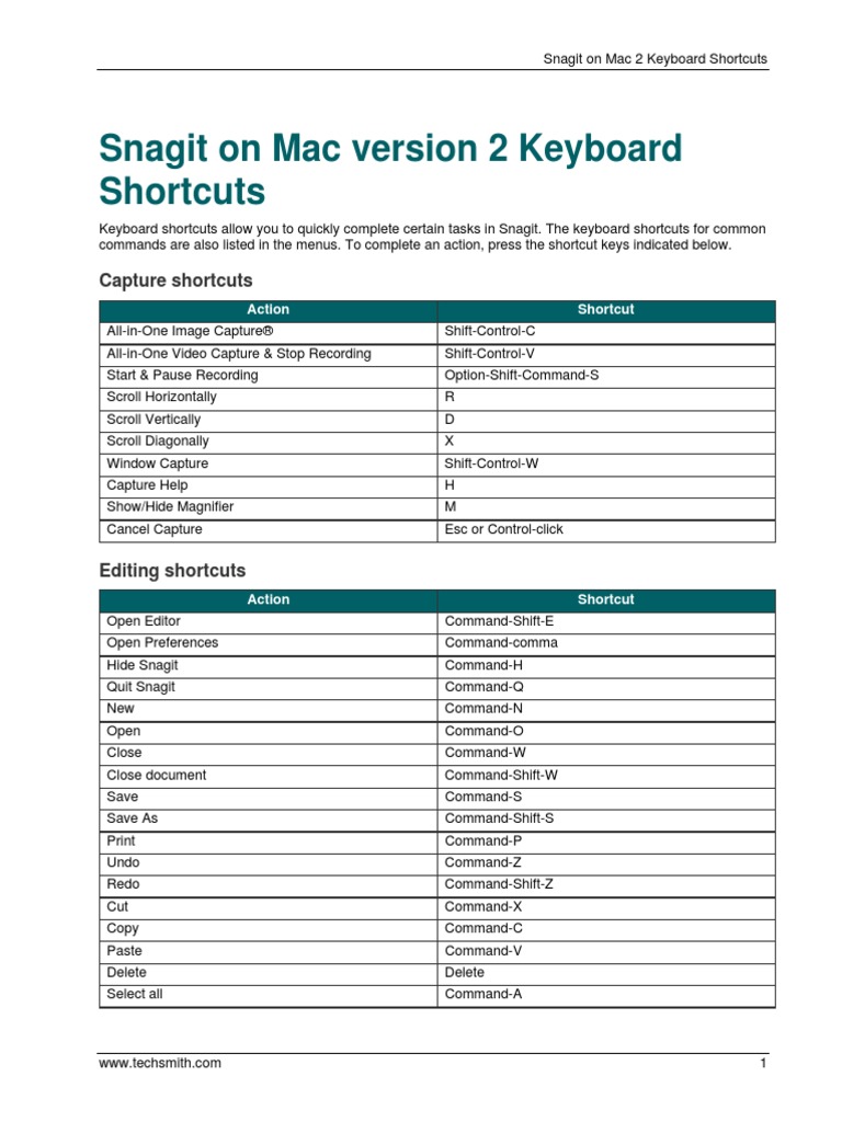 Snagit 2 Keyboard Shortcuts | PDF | Computer Keyboard | Keyboard Shortcut