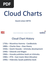 Ripster Clouds Explained - RipsterEducation | PDF