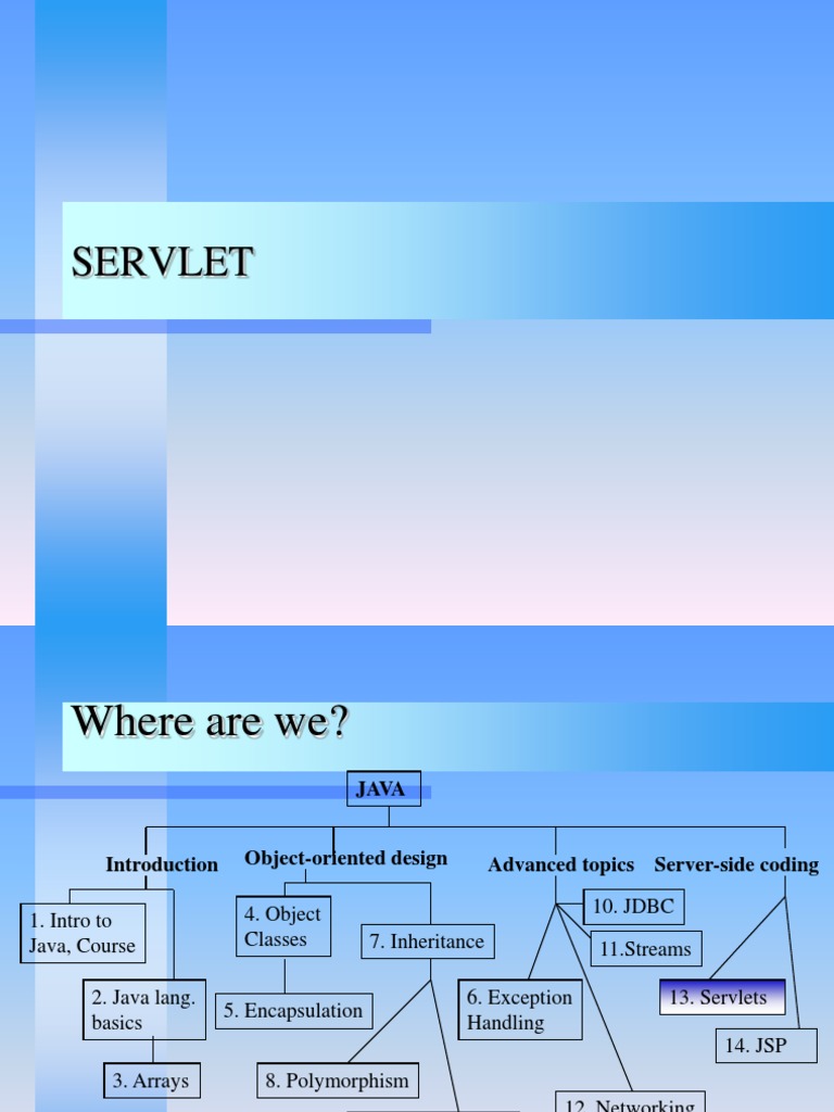 Servlet | PDF | Java Servlet | Web Server Servlet | PDF | Java Servlet | Web Server