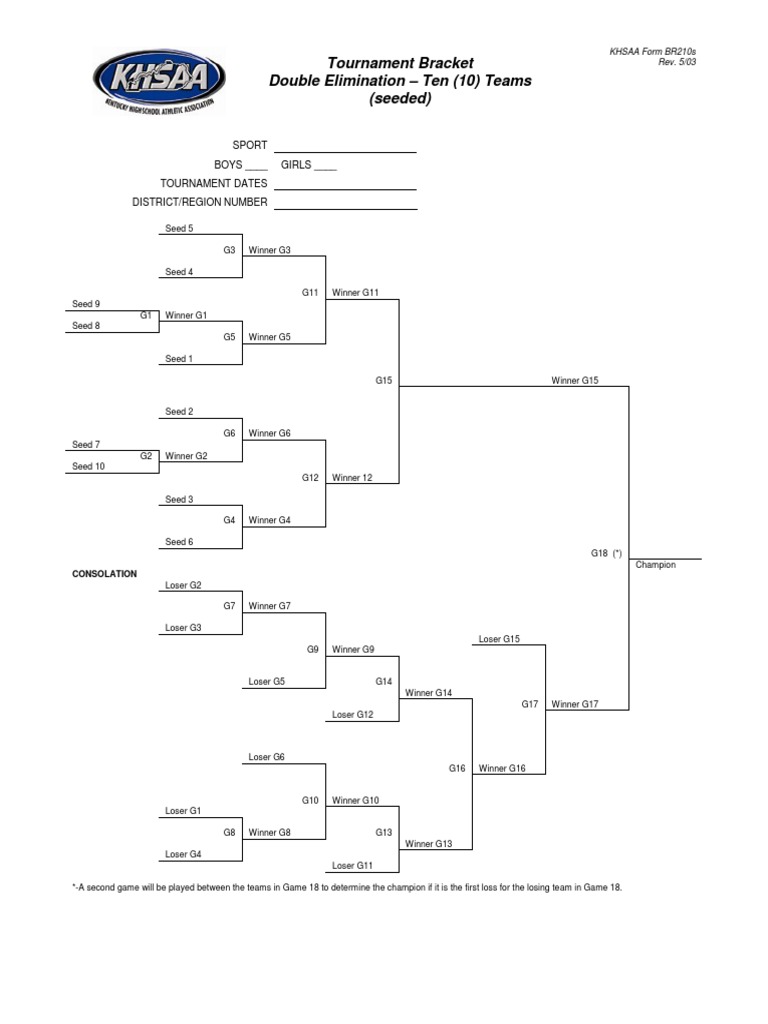 10-Team Double Elimination Bracket | PDF
