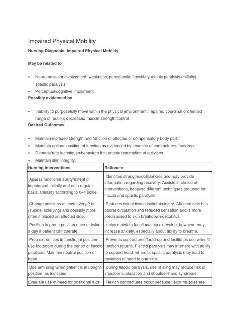 Impaired Physical Mobility NCP | Anatomical Terms Of Motion