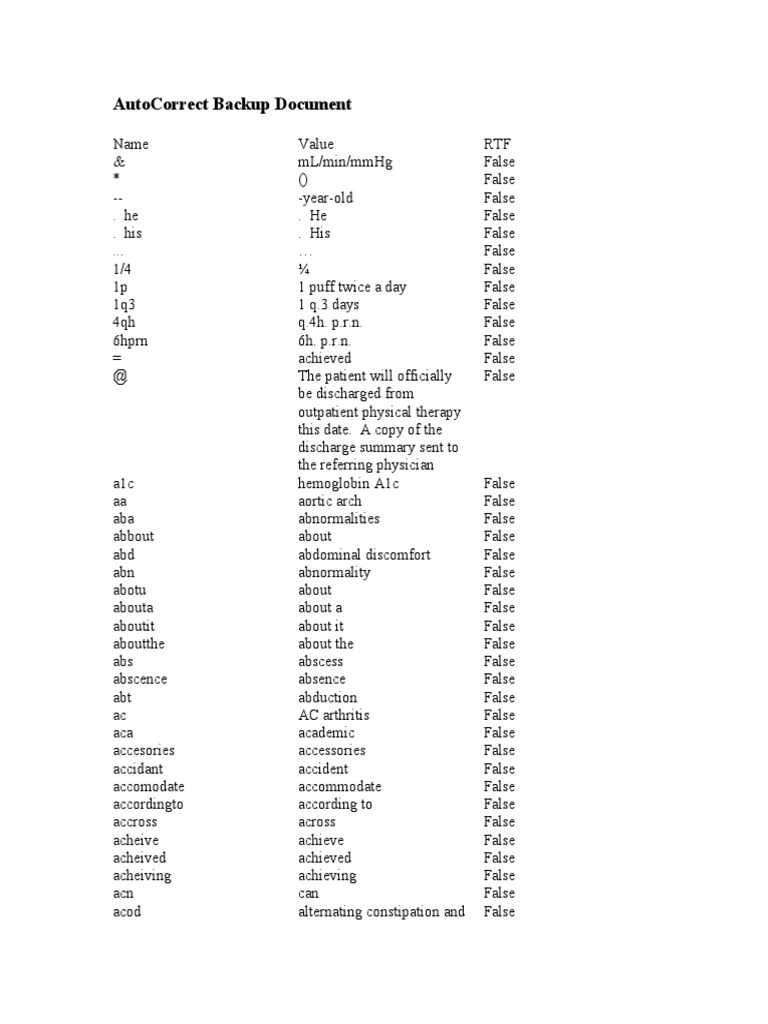 AutoCorrect Backup Document | PDF