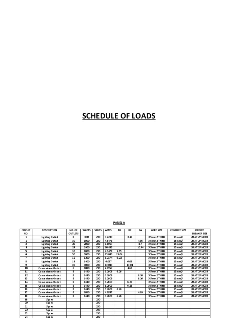 Schedule of Loads PDF | PDF | Electric Power | Mechanical Engineering