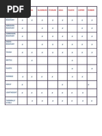 PPE Matrix Example | PDF