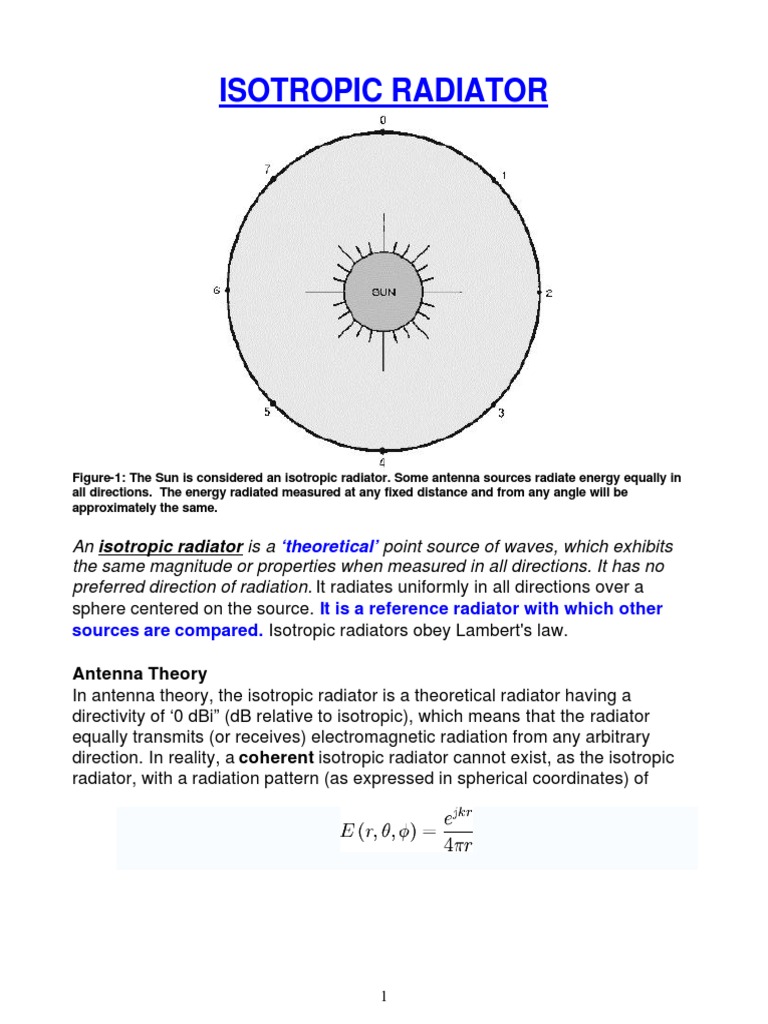 Antenna - Description of Antenna 01 Isotropic (Theoretical Radiator ...