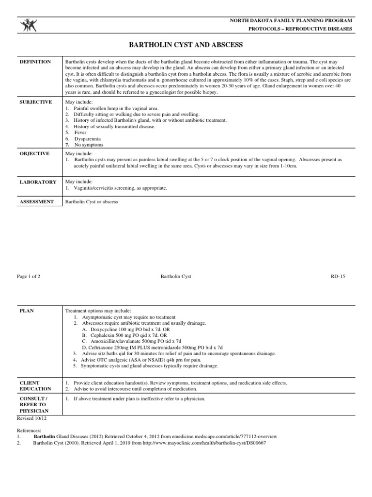 Rd-15 Bartholin Cyst and Abscess 10-12 | Microbiology | Clinical Medicine