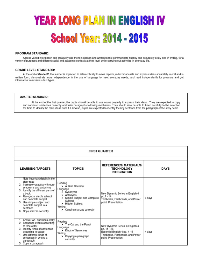Year Long Plan in English 4 (2014) | PDF | English Language | Adjective