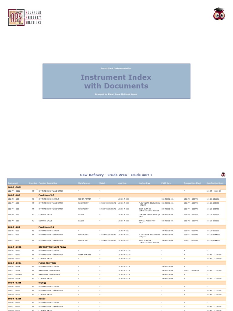 Instrument Index With Documents PDF | PDF | Valve | Mechanical Engineering