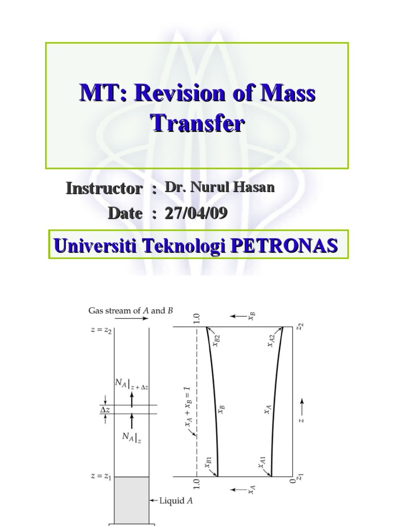 MT: Revision of Mass Transfer | PDF | Teaching Methods & Materials ...