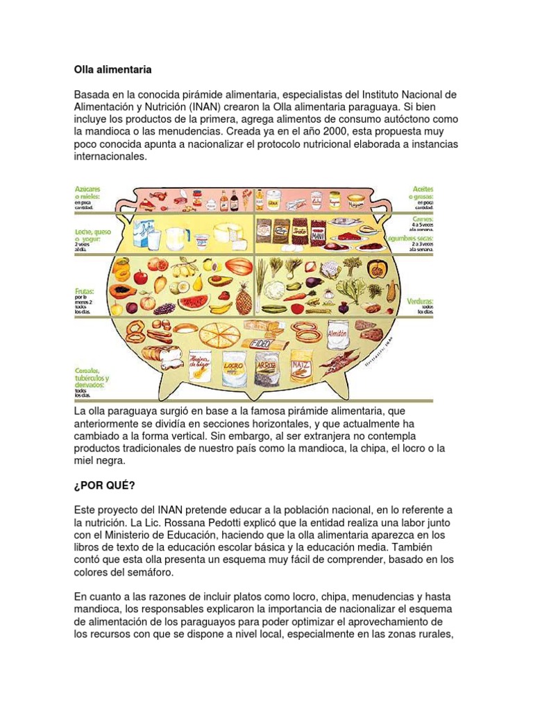 Olla Alimentaria Paraguaya: Guía Nutricional | PDF | Legumbre | Alimentos