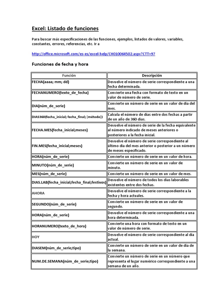 Listado de Funciones en Excel | PDF