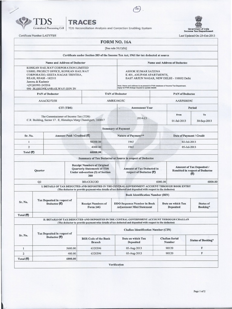 Tds | Interest | Payments