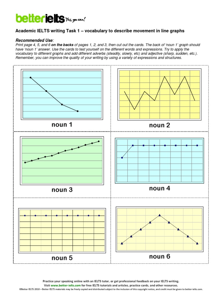 Ielts Line Graph Vocabulary Basics Ielts Writing Ielts IELTS Academic
