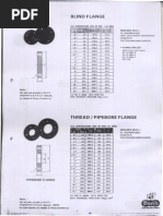 Reactor Piping Design Manual | PDF | Chemical Reactor | Valve